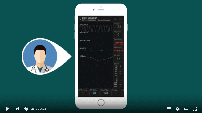 遠距醫療App：AirStrip Patient Monitoring - PanSci 泛科學