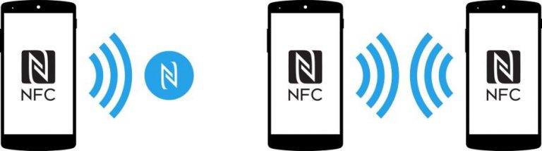 NFC 的運作原理是什麼？為何它嗶一下就能完成感應、支付和開鎖呢？ - PanSci 泛科學