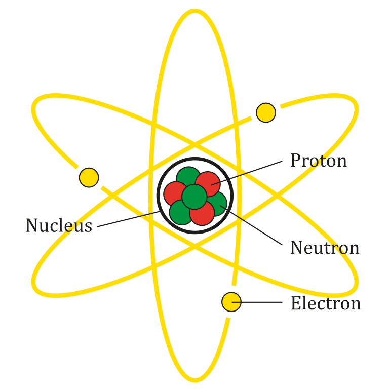 768px-Atom_Diagram.svg - PanSci 泛科學
