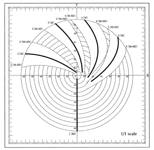 到底是 GMT+8 還是 UTC+8 ? - PanSci 泛科學