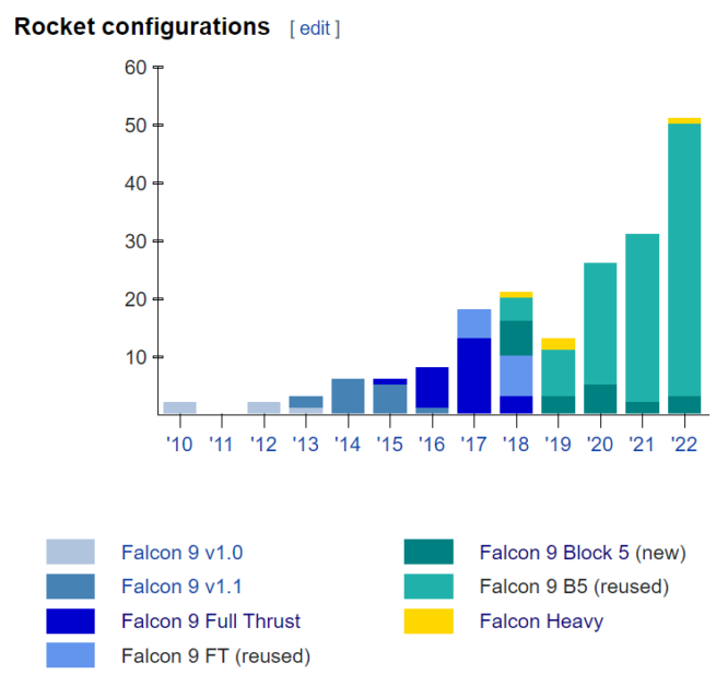 火箭發射成功或失敗，也跟它耐不耐壓有關？—《科學築夢大現場》 - PanSci 泛科學