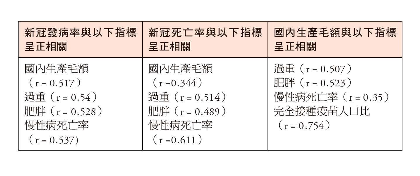 COVID-19快篩原理和常見QA - PanSci 泛科學