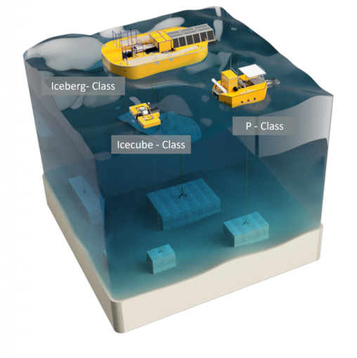 透過 AI 繪圖原理，你就知道怎麼訓練做圖生成！ - PanSci 泛科學