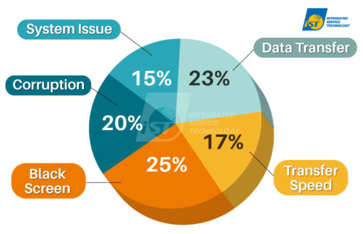 多功能又超便利USB Type-C顯示器，看似完美其實潛藏風險？ - PanSci 泛科學