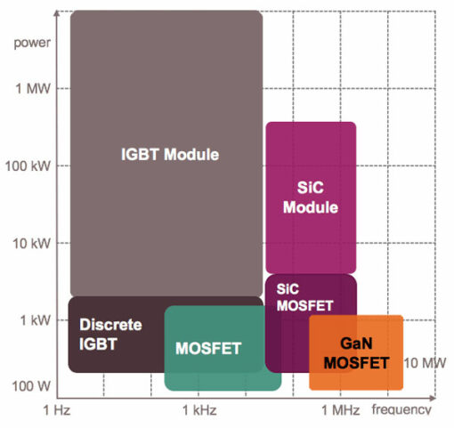 不用電也能降溫？新的塑膠膜材料，接觸後溫度下降10°C - PanSci 泛科學