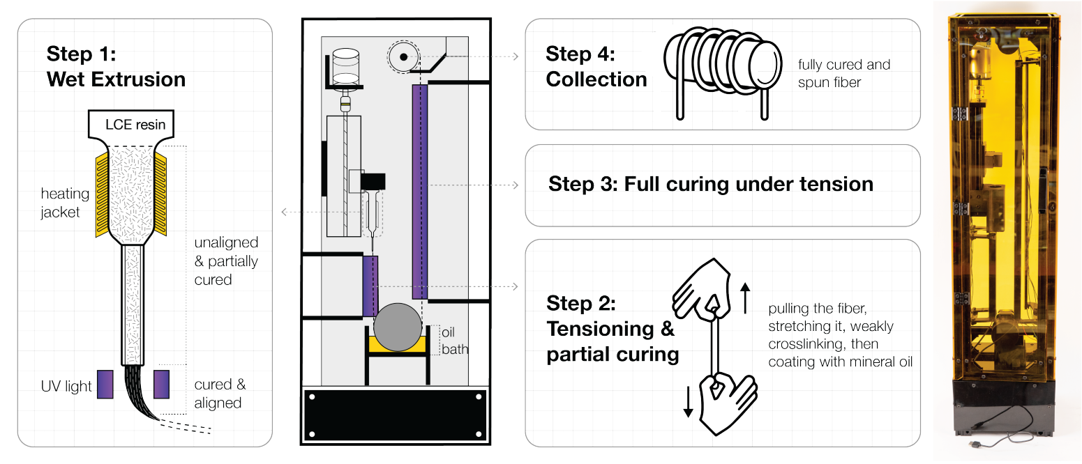 從 Game Boy 到大螢幕 ，童年電玩螢幕的黑科技你知道多少？ - PanSci 泛科學