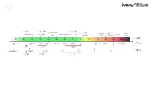 到底是 GMT+8 還是 UTC+8 ? - PanSci 泛科學