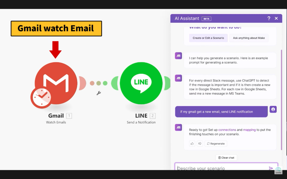 電子信箱串連 Line 通知？再也不怕漏收重要信件！信件自動化篩選、通知，詳細教學！ - PanSci 泛科學