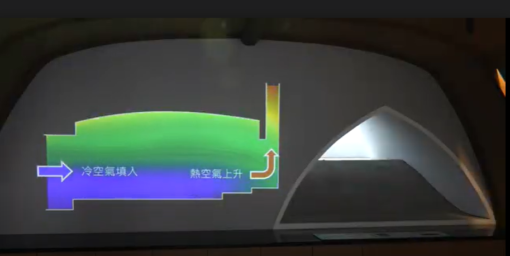 近零碳建築新趨勢：從節能創意到 2050 淨零轉型 - PanSci 泛科學