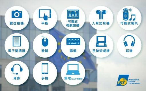 多功能又超便利USB Type-C顯示器，看似完美其實潛藏風險？ - PanSci 泛科學