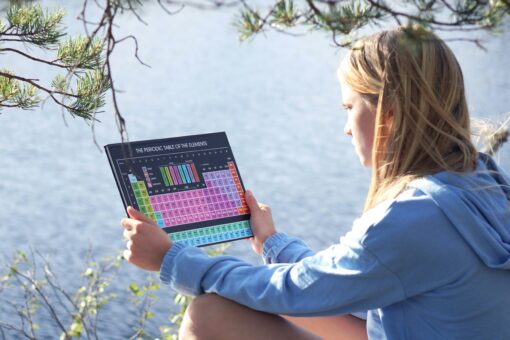 半導體晶片的微小奇蹟：原子層沉積技術（ALD） - PanSci 泛科學